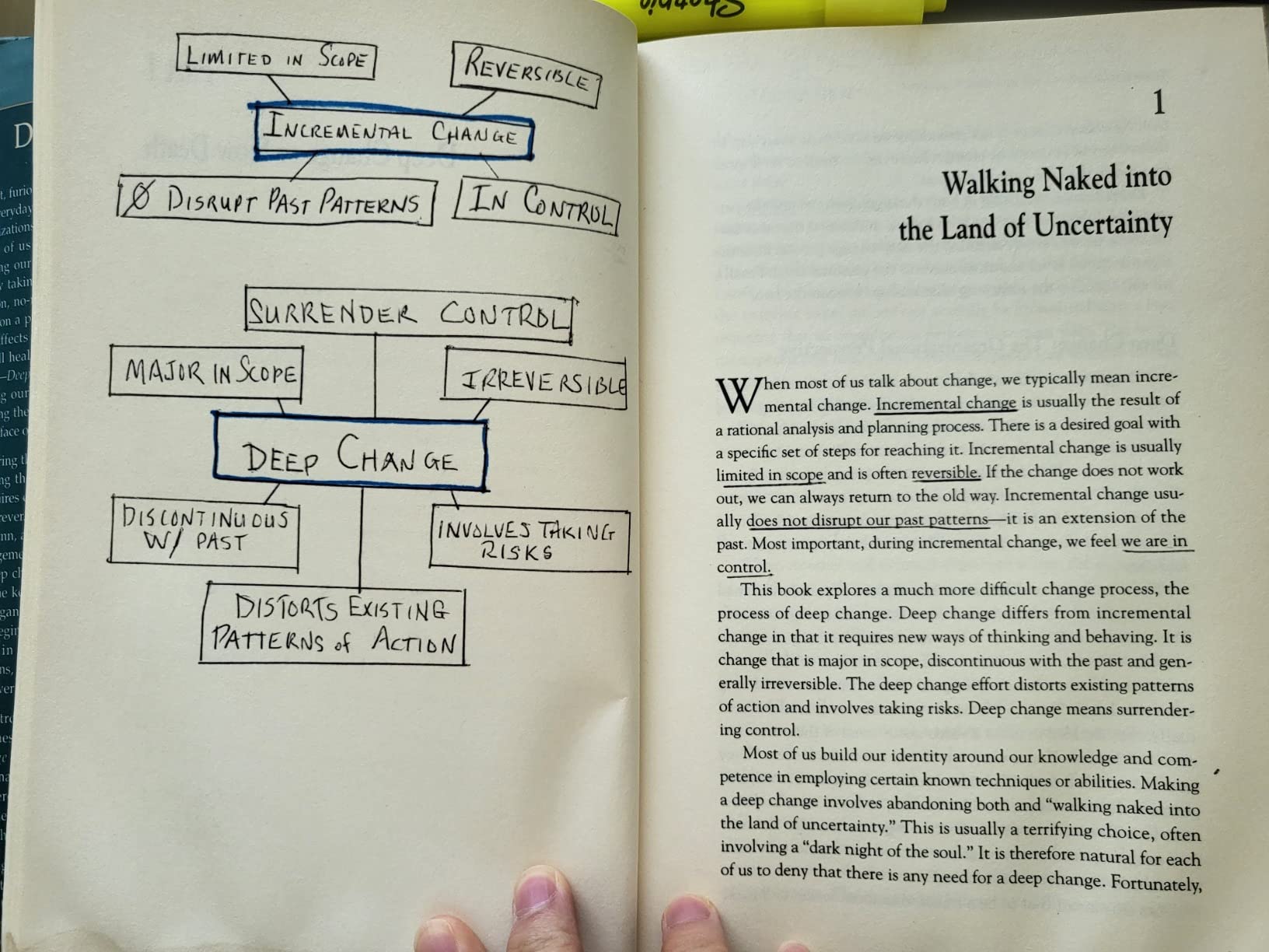 Amazon.com: Deep Change: Discovering the Leader Within (Audible Audio ...