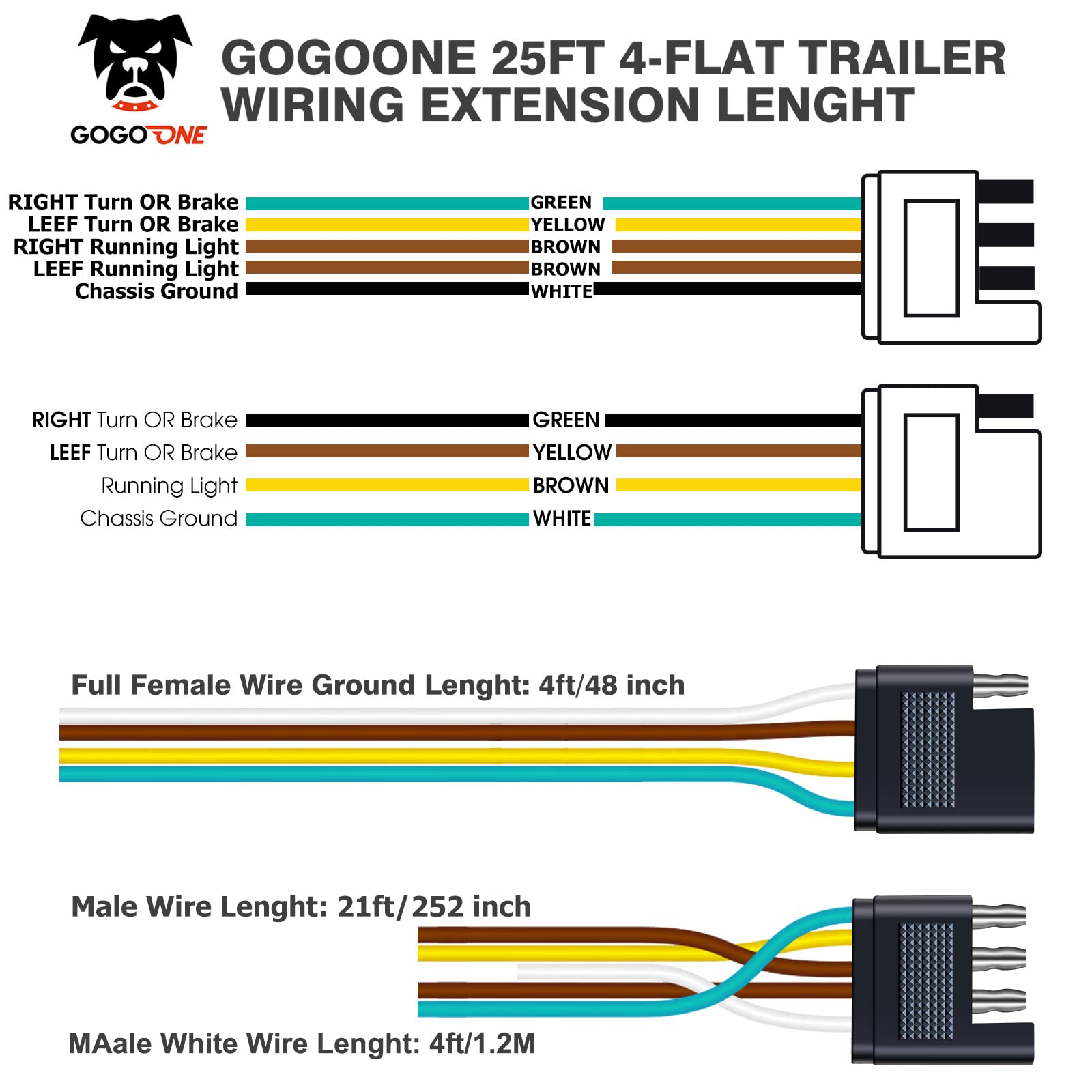 Snapklik.com : 25 Ft 4 Wire Flat Trailer Wiring Harness Extension Kit ...