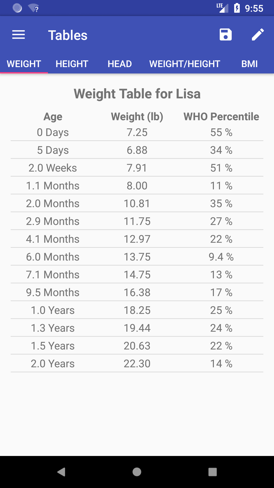 Child Growth Tracker Pro - App on Amazon Appstore