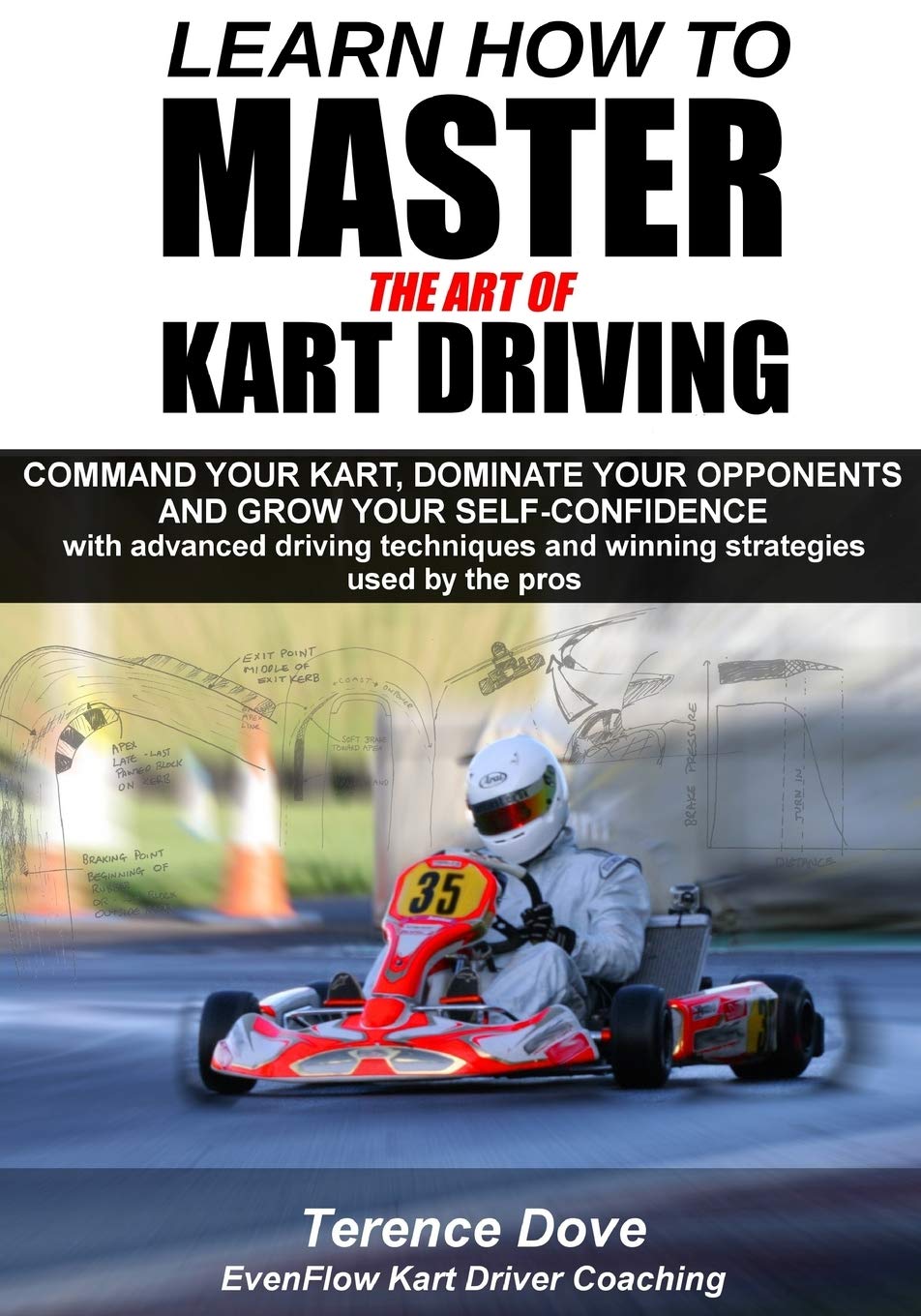 Learn How To Master The Art Of Kart Driving: Command your kart ...