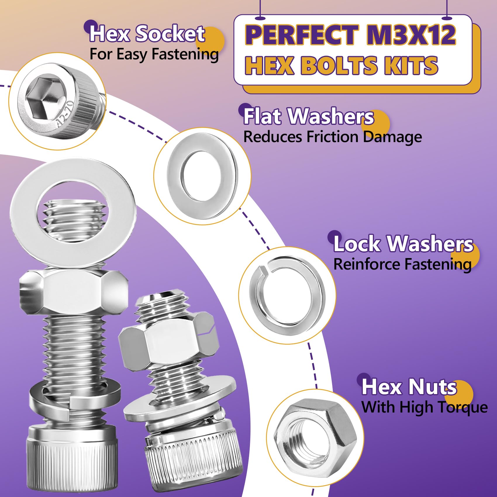 Snapklik.com : 80PCS M3 Metric Screws Bolts And Nuts Assortment Kit, M3 ...