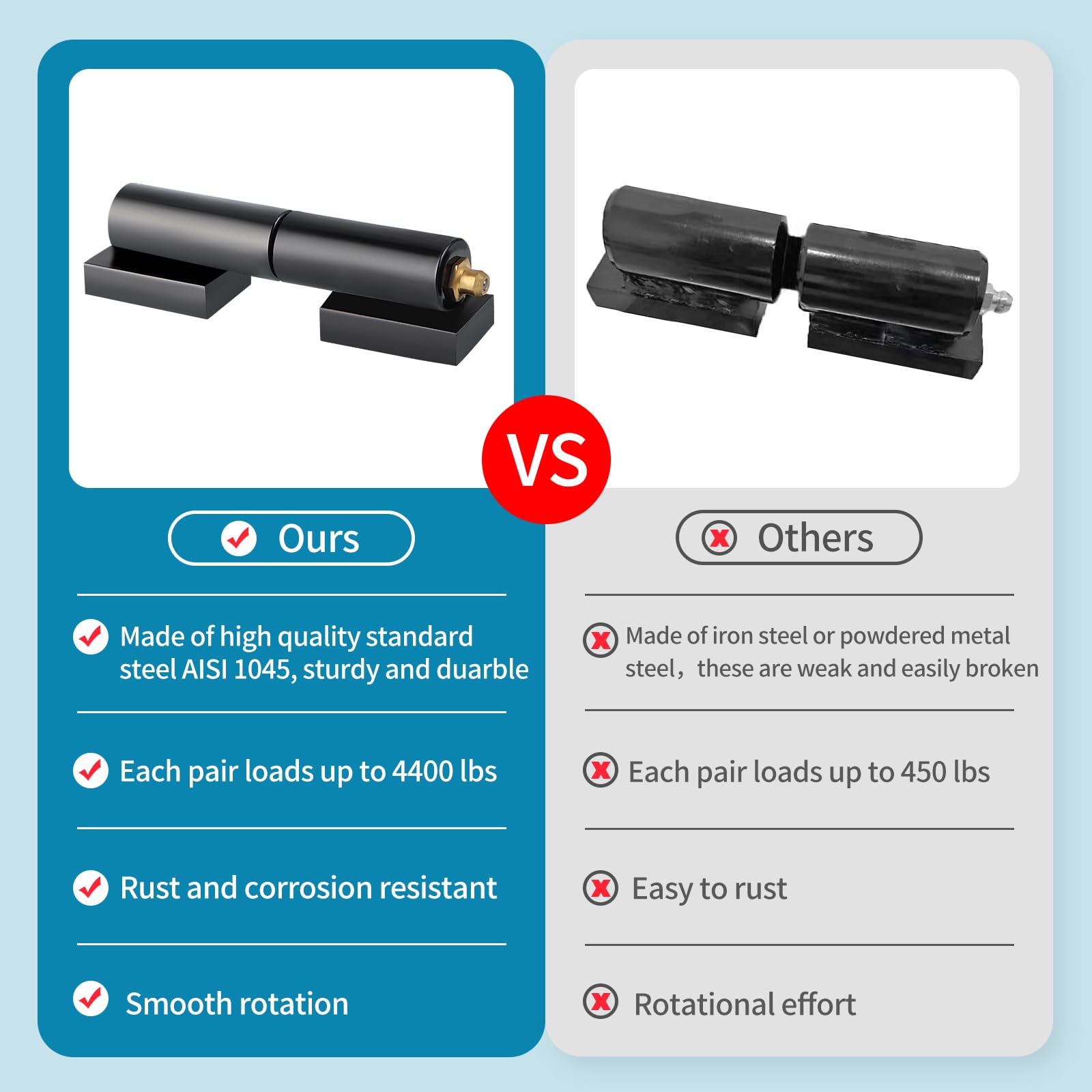 Snapklik.com : 2-Set Gate Hinge 7”, Weld-on Hinge Barrel Style For ...