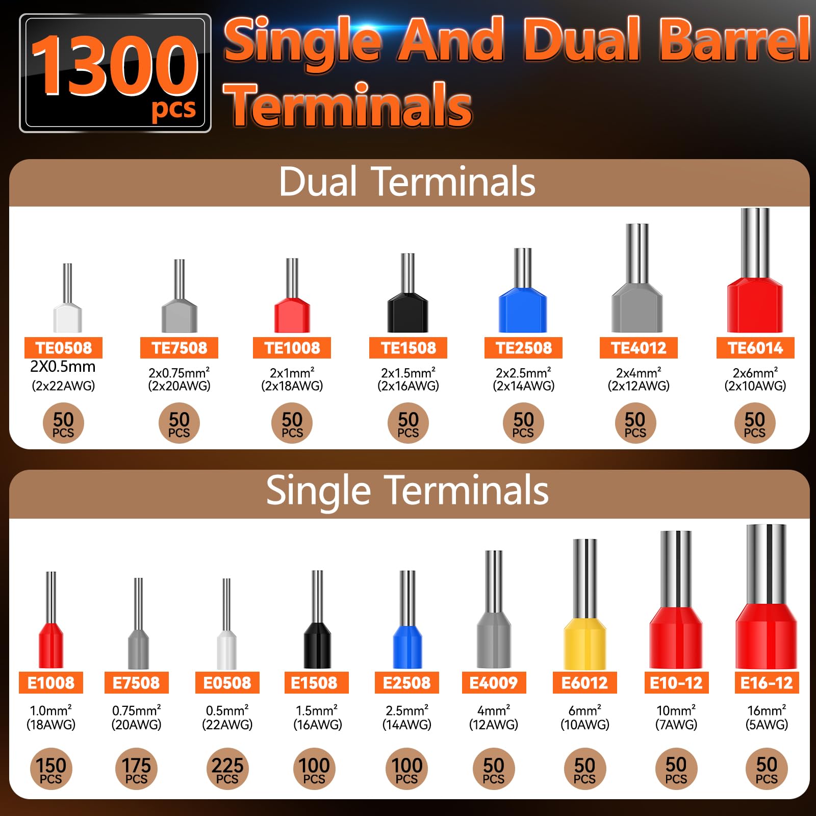 Snapklik.com : Preciva Ferrule Crimping Tool Kit - AWG 28-5 (0.08-16mm2 ...