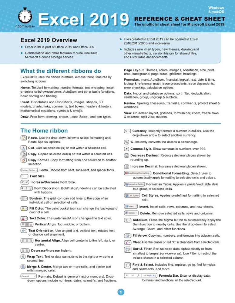 Cheat Sheet All Cheat Sheets In One Page Excel Cheat Sheet Formulas