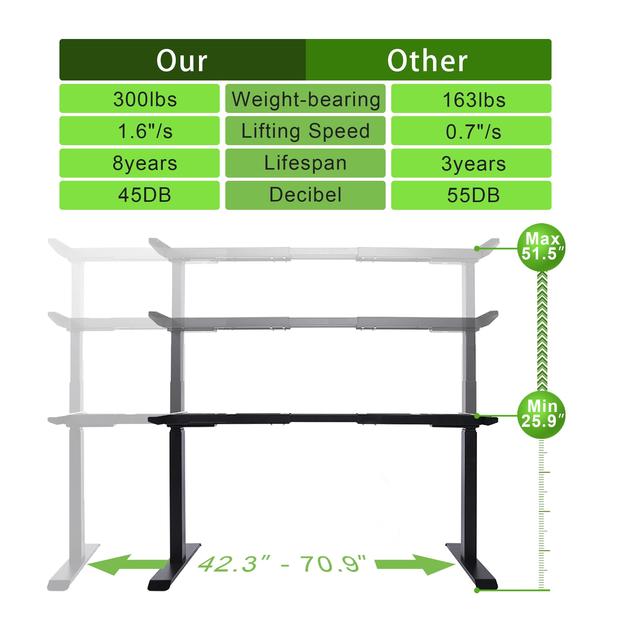 Snapklik.com : Fromann 3 Tier Legs Dual Motor Electric Standing Desk ...