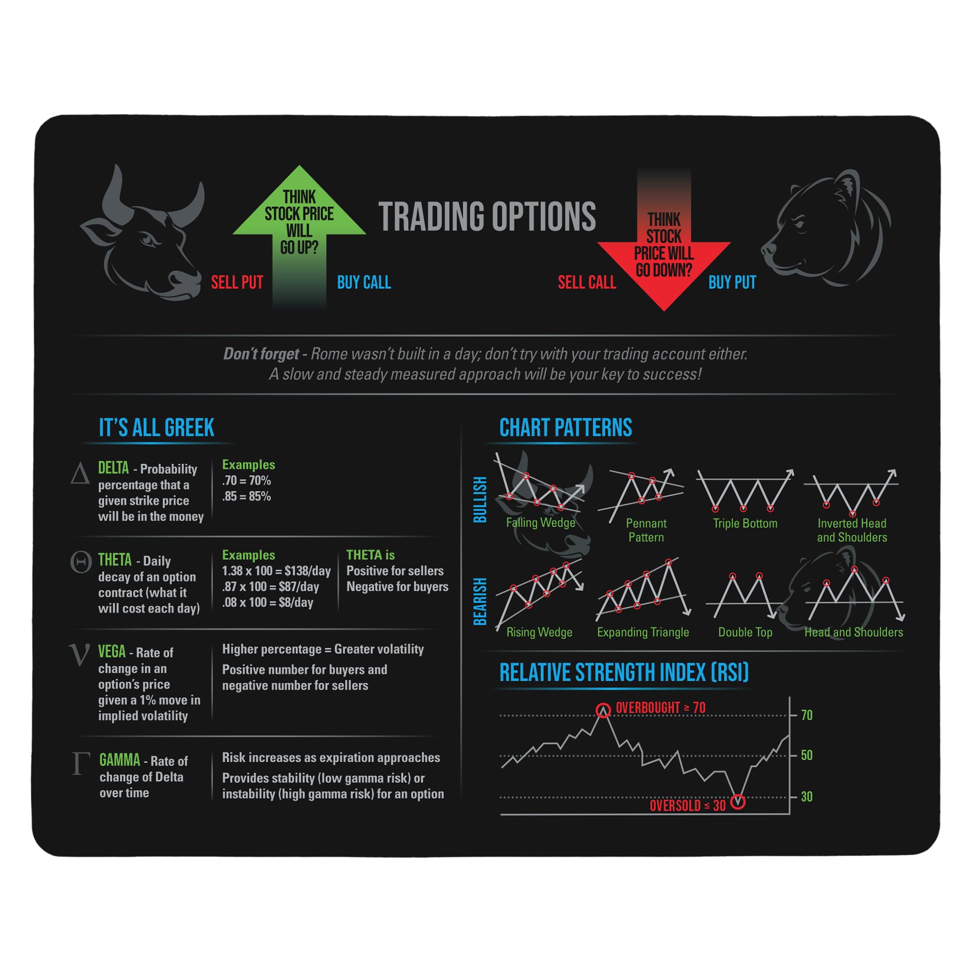 Amazon.com: JAQ'S MATTS Stock Market Mouse Pad - Trading Mousepad with ...