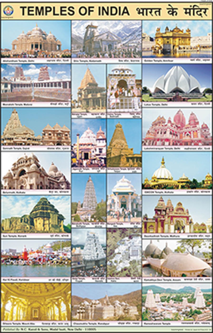 Cc16 Teachingnest Temples Of India Chart 50x75cm Charts For Children ...