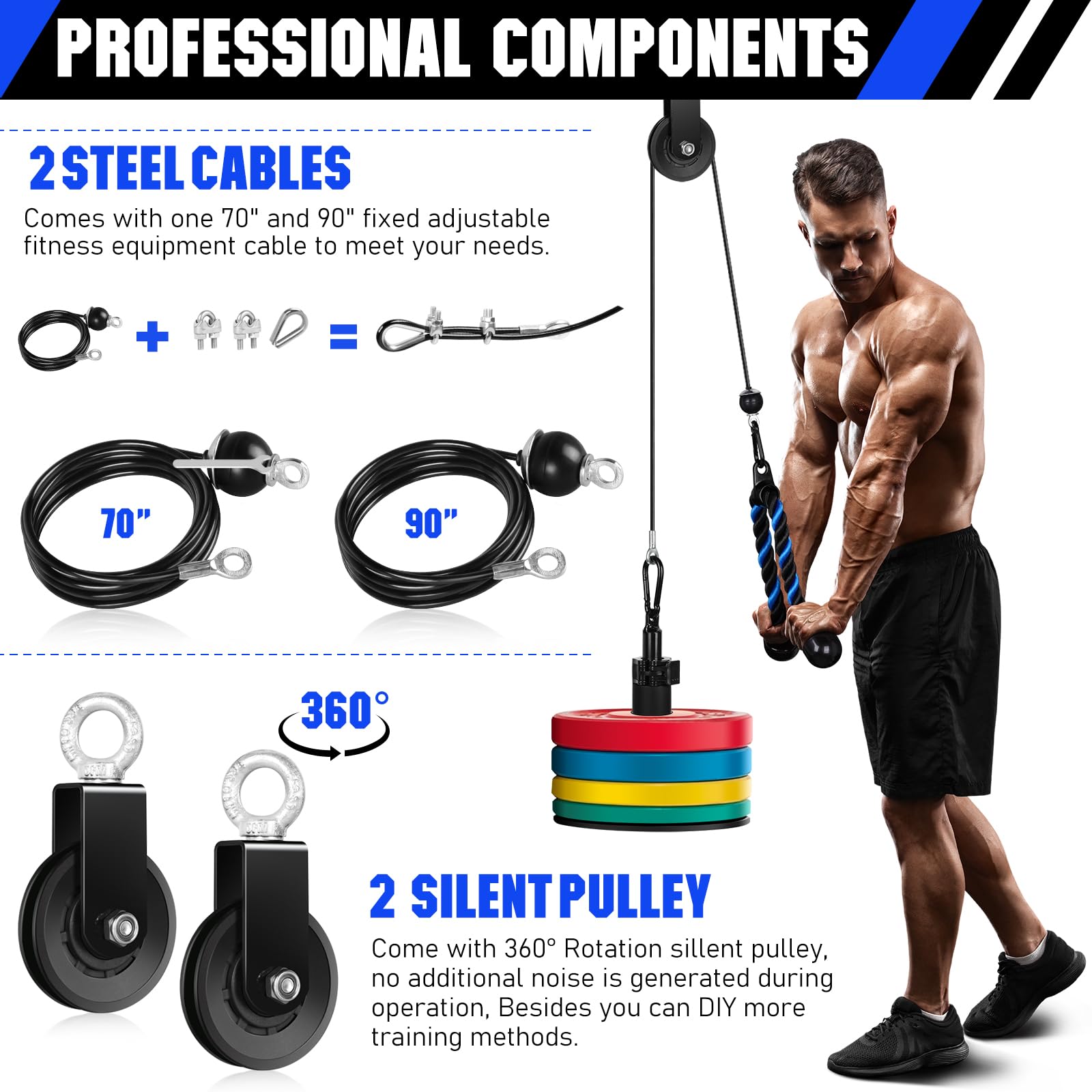 Snapklik.com : RENRANRING Weight Cable Pulley System Gym, Upgraded ...