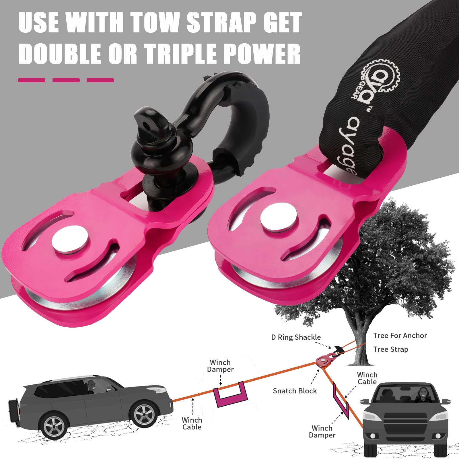 Snatch Rigging Blocks 10 Ton Winch Snatch Block Towing Pulley Blocks ...