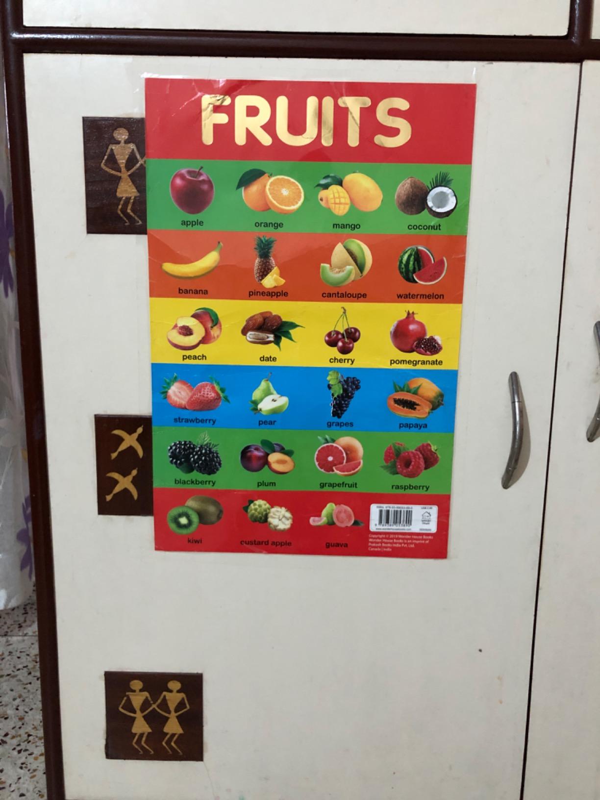 Fruits Chart Early Learning Educational Chart For Kids