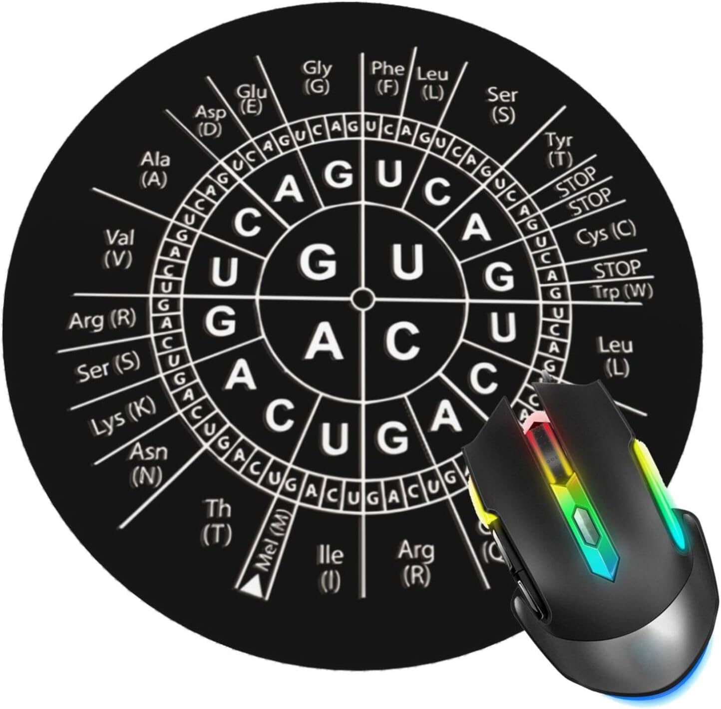 Amazon.com: VIVIPOW Periodic Table of Elements Mouse Pad : Office Products