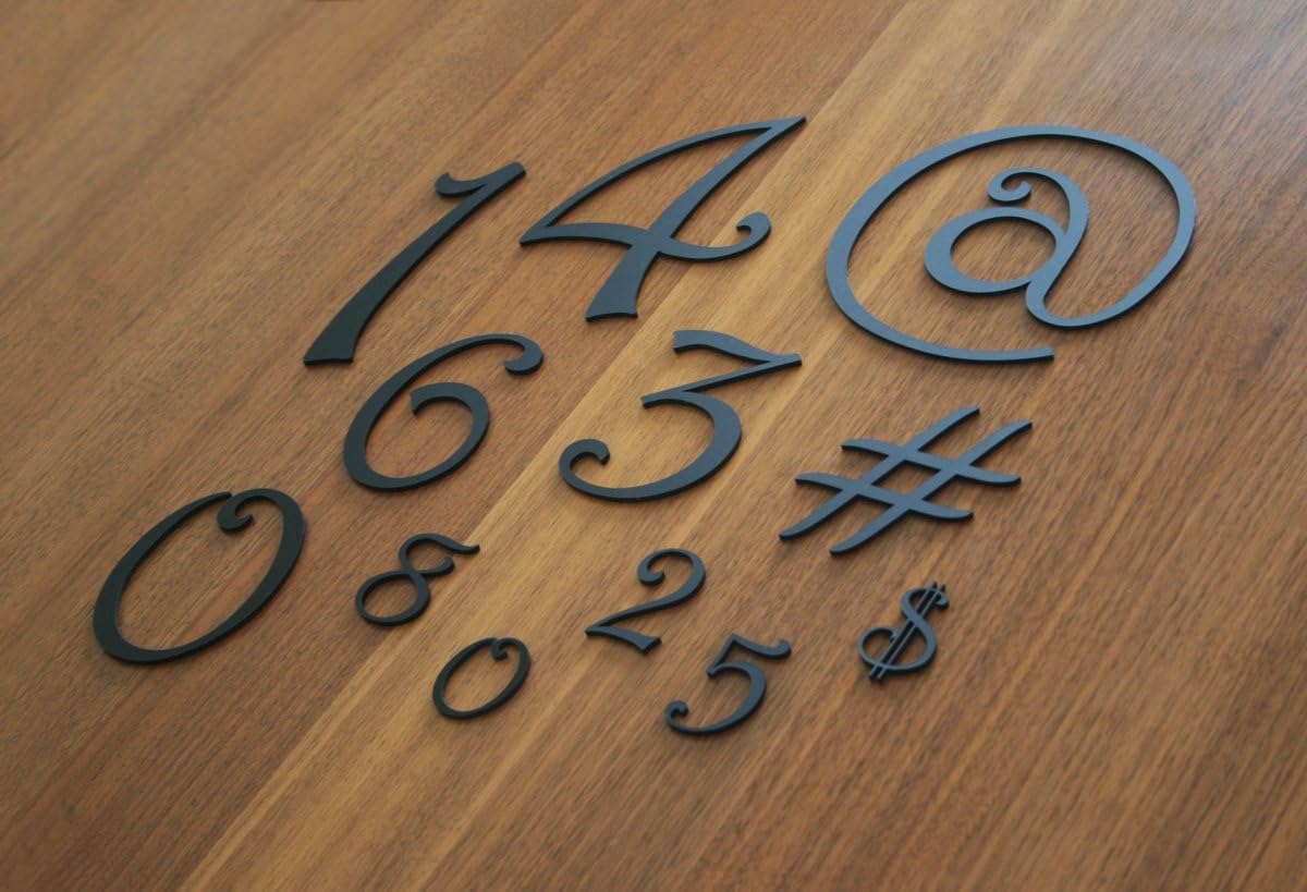 Amazon.com: Acrylic Numbers & Symbols Harrington - Home Office Custom ...