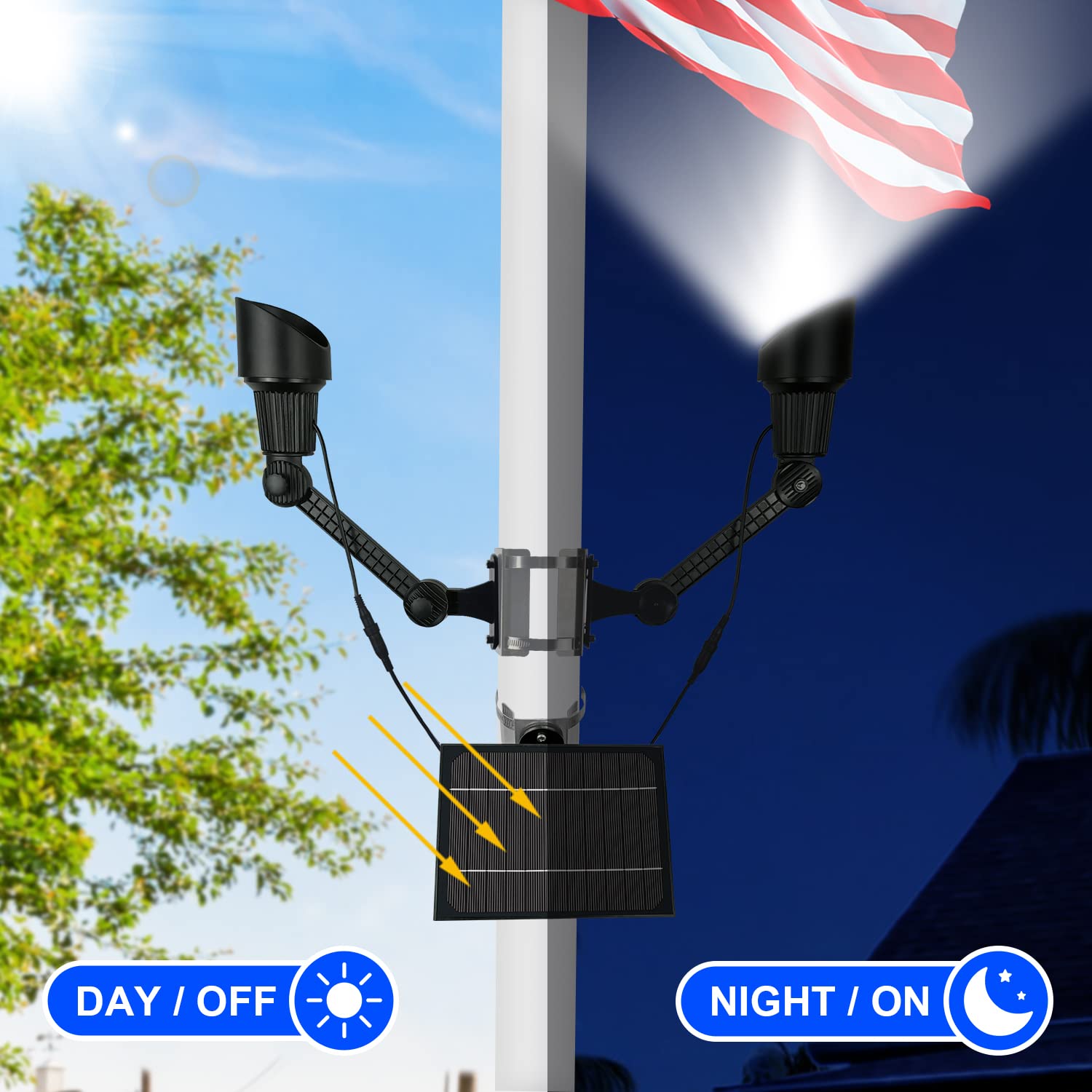 Top Mounted Flag Pole Lights Amazon.com : Solar Flag Pole Light