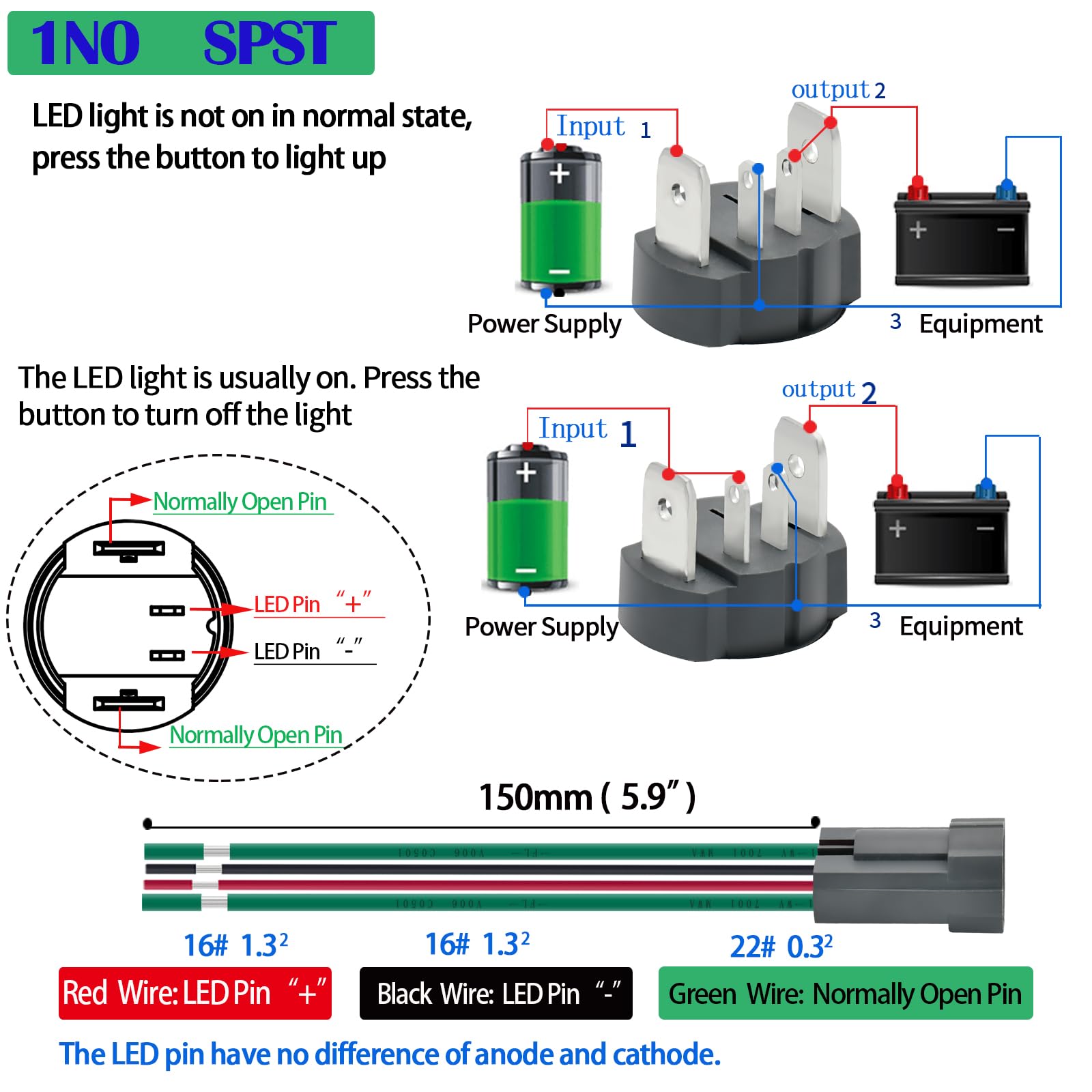 Snapklik.com : 15Amp 19mm Latching Push Button Switch Waterproof IP67 ...