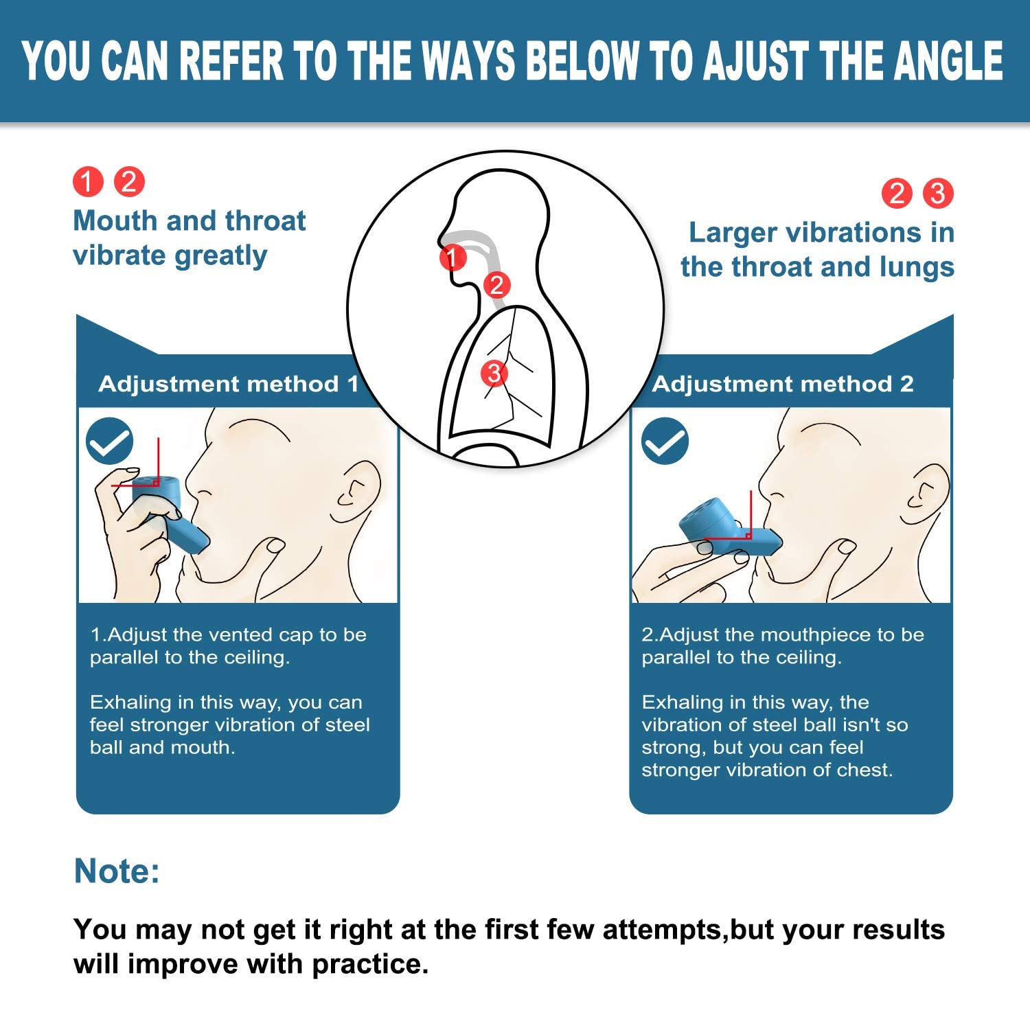 Flutter Valve Mucus Removal D...B0922GXTSB | Encarguelo.com