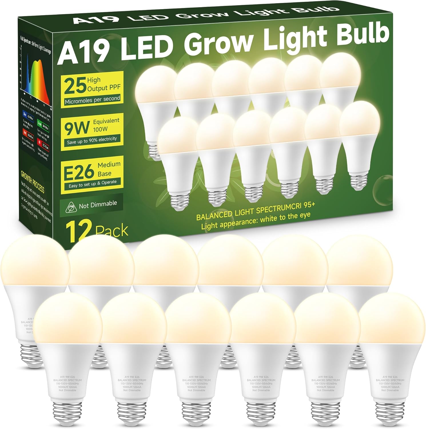 Amazon.com: UNILAMPRO Grow Light Bulbs, Full Spectrum Light Bulb, A19 ...