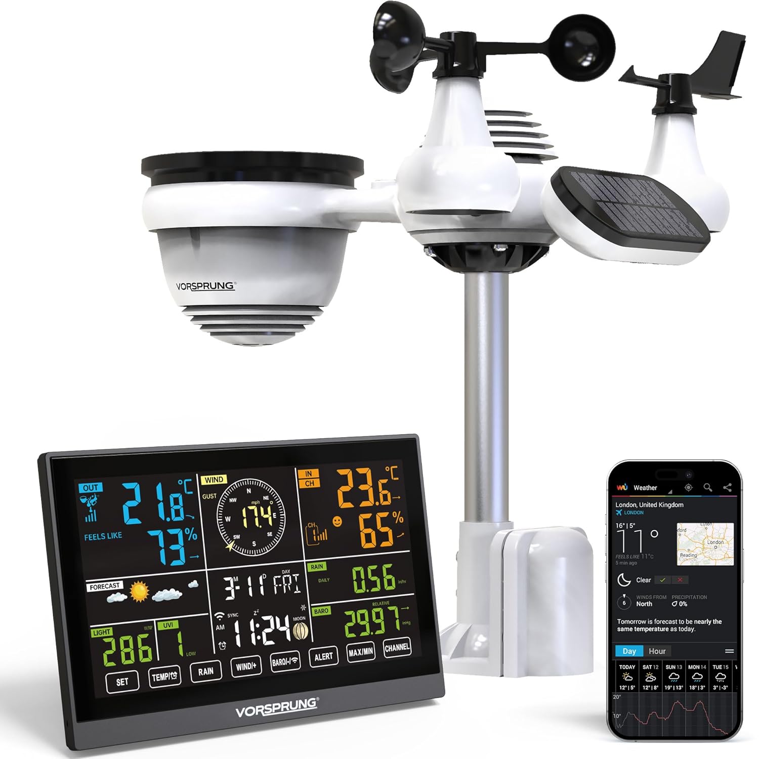 [2024 VERSION] Vorsprung® WS6100 Smart Weather Station System [7in1 ...