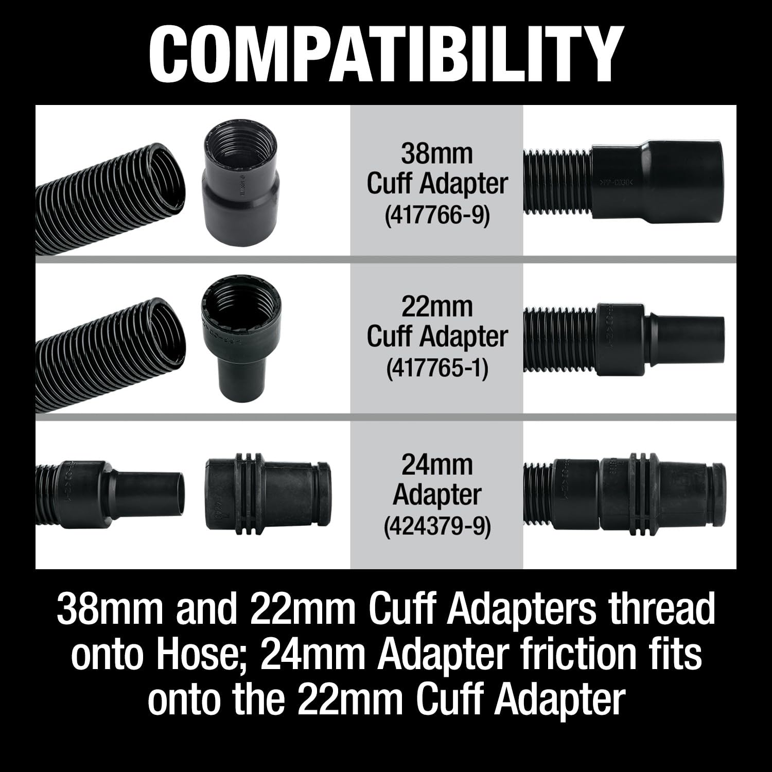 Pipe Fitting Tools Metal Pipe Cutting Guide Kit - 3-Pack Magnetic ...