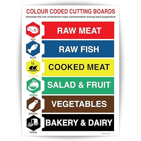 Food Hygiene Stickers Self adhesive Waterproof Vinyl Chopping Board ...