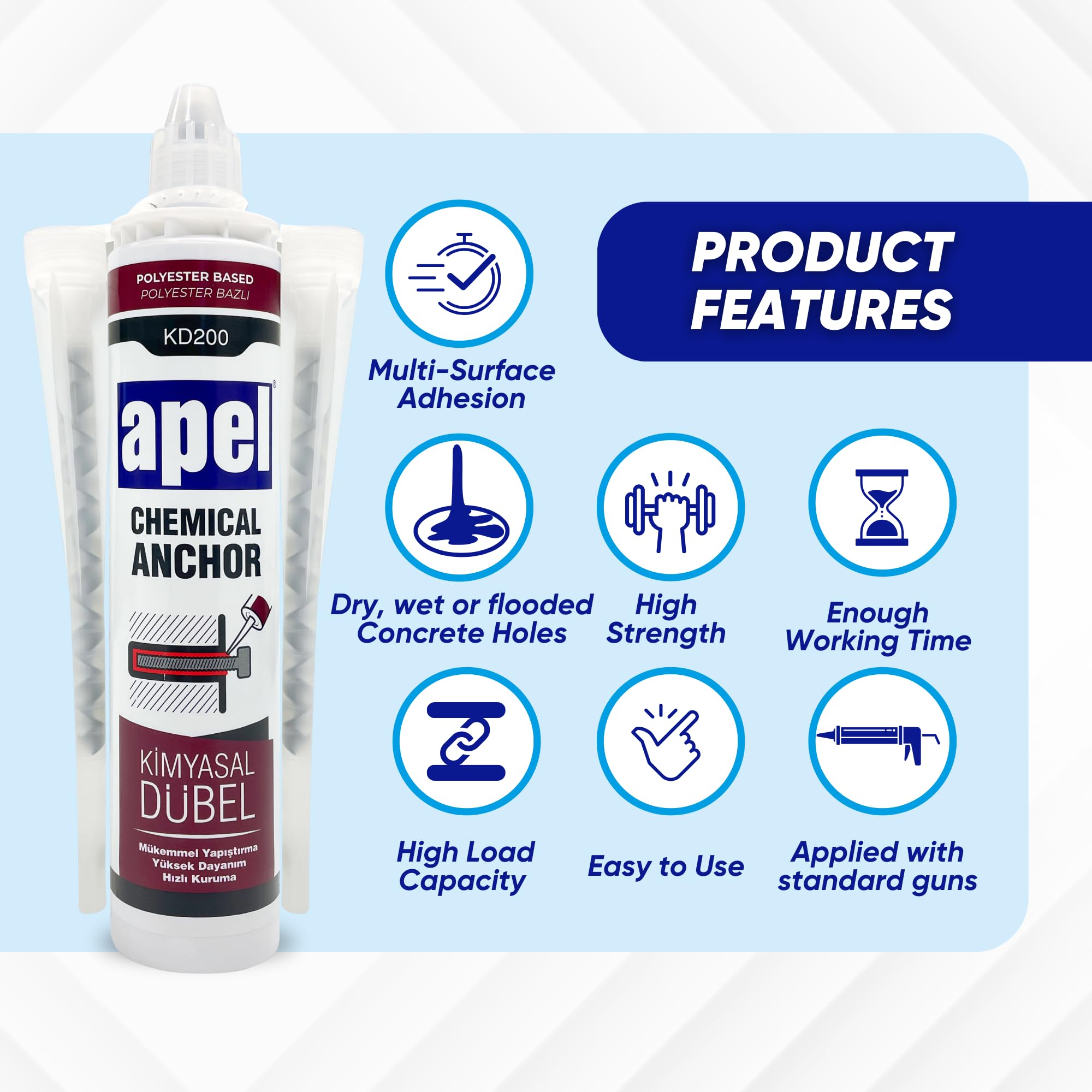 Snapklik.com : Apel KD200 Chemical Anchors, Two-Component Polyester ...