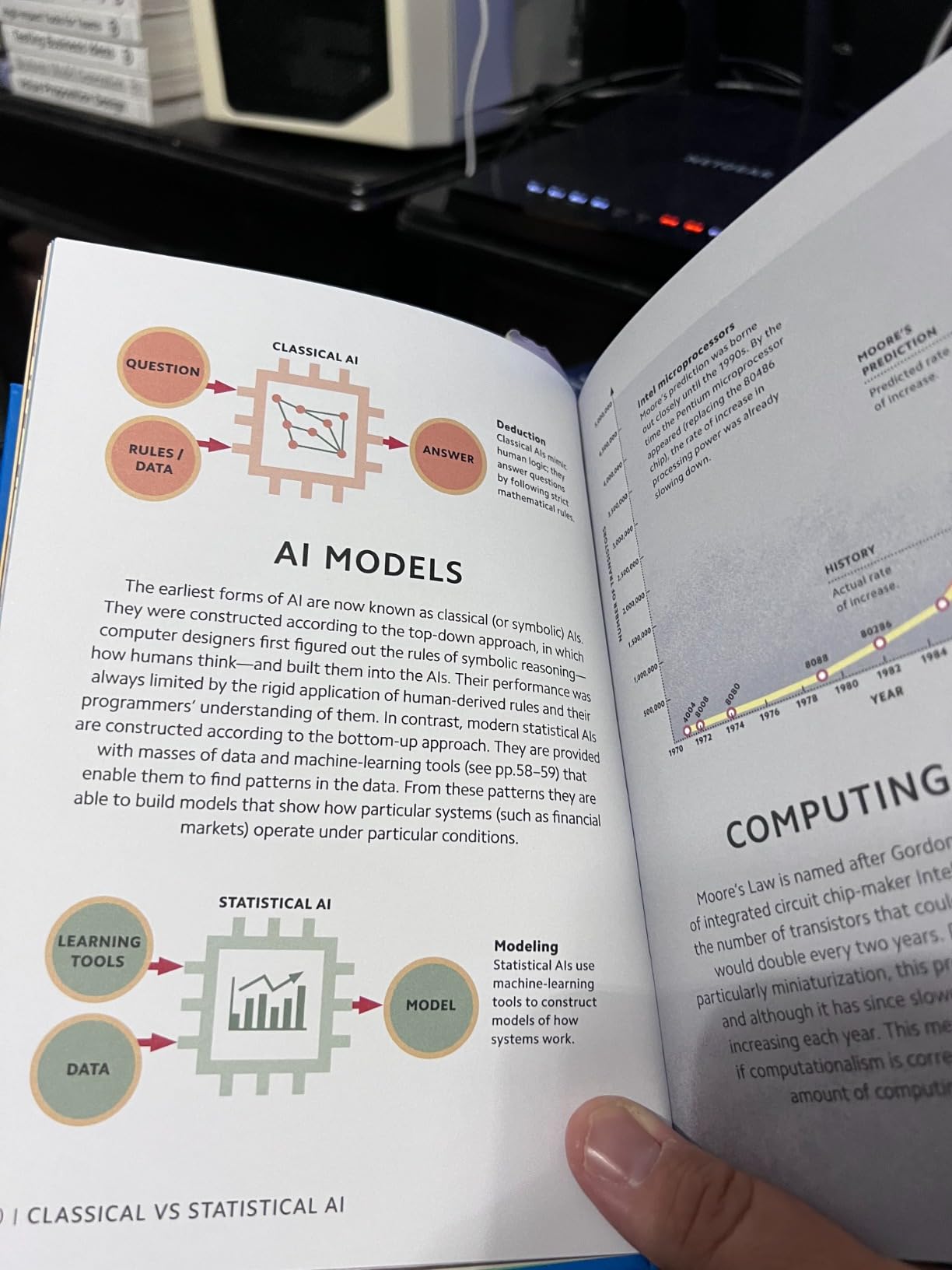 Simply Artificial Intelligence (DK Simply): DK: 9780744076820: Amazon.com: Books