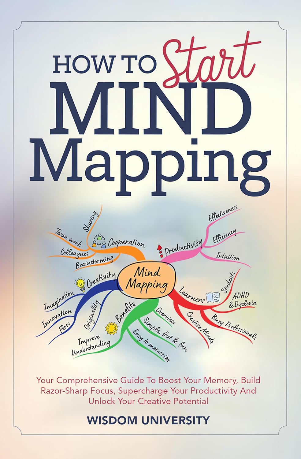 How To Start Mind Mapping: Your Comprehensive Guide To Boost Your ...