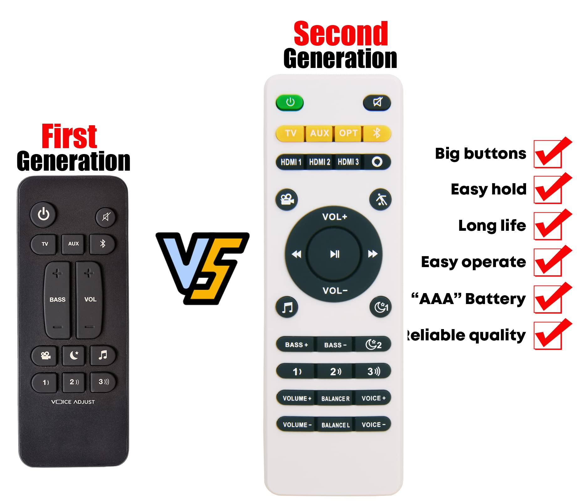 Snapklik.com : Universal Remote Control Replacement For Polk Audio ...