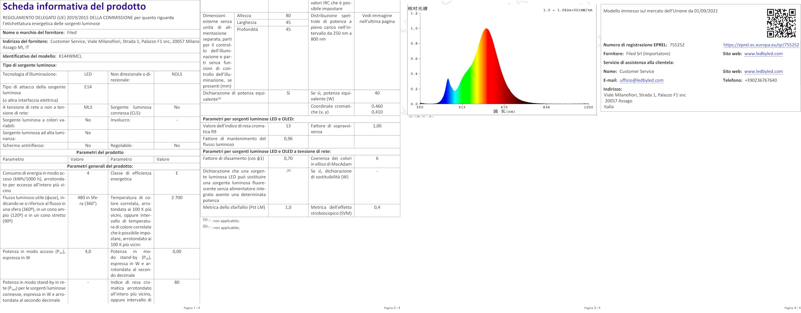 Philips LED Lampada da Parete Buzzard, per Esterni, Attacco E27, Nero ...