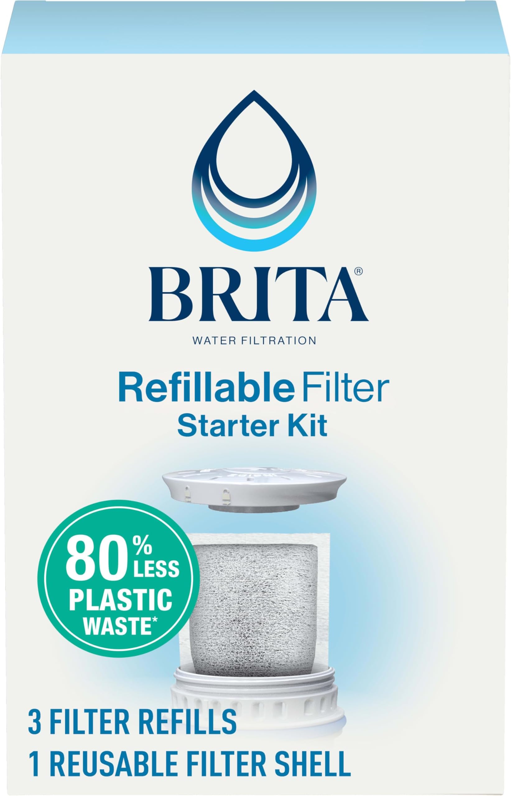 Amazon.com: Brita Refillable Water Filtration Starter Kit with 1 ...
