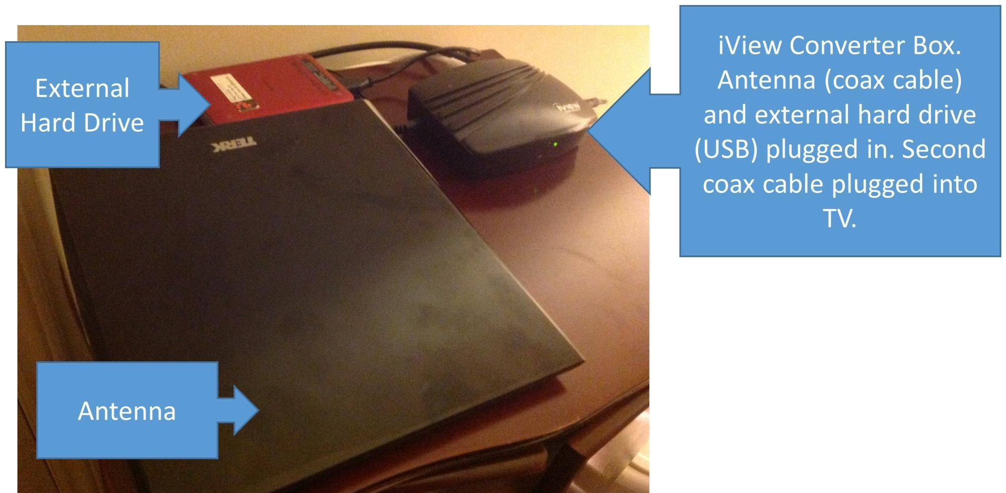 Amazon.com: Get Rid of Cable - Use This eXuby Digital TV Converter Box ...