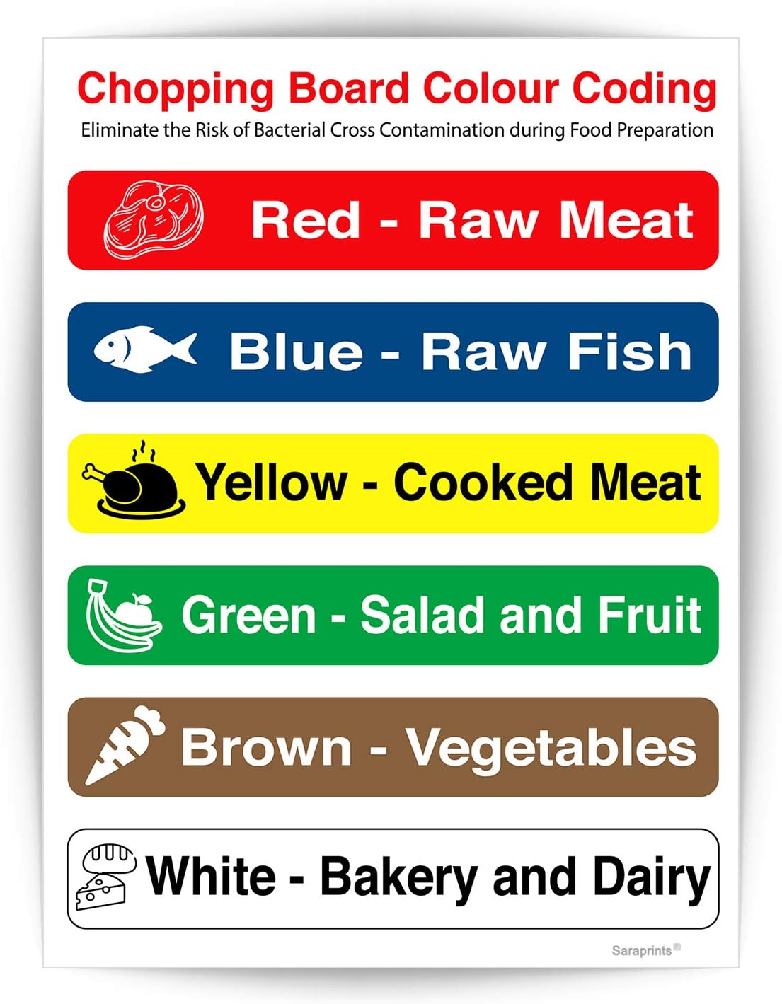 Chopping Board Sign Self Adhesive Water Proof Vinyl Sticker 150mm x ...