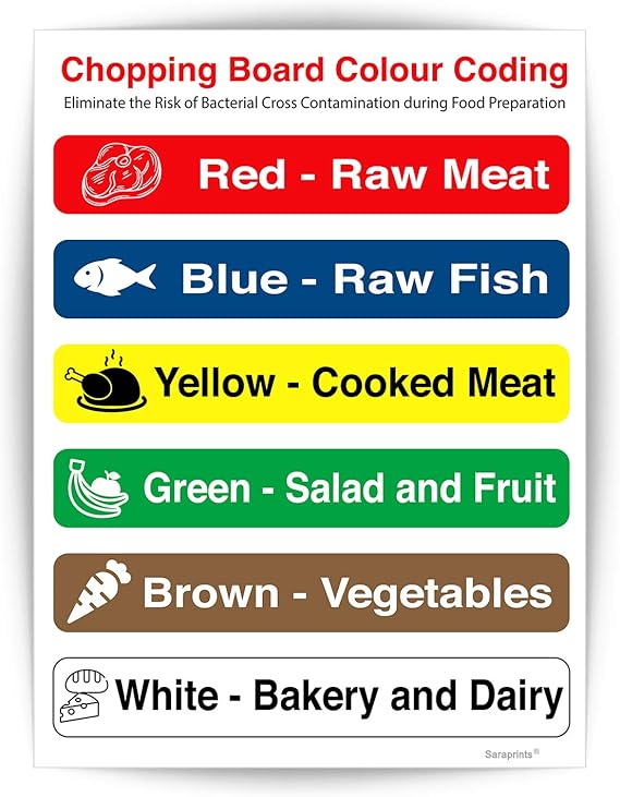 Chopping Board Sign Self Adhesive Water Proof Vinyl Sticker 150mm x ...