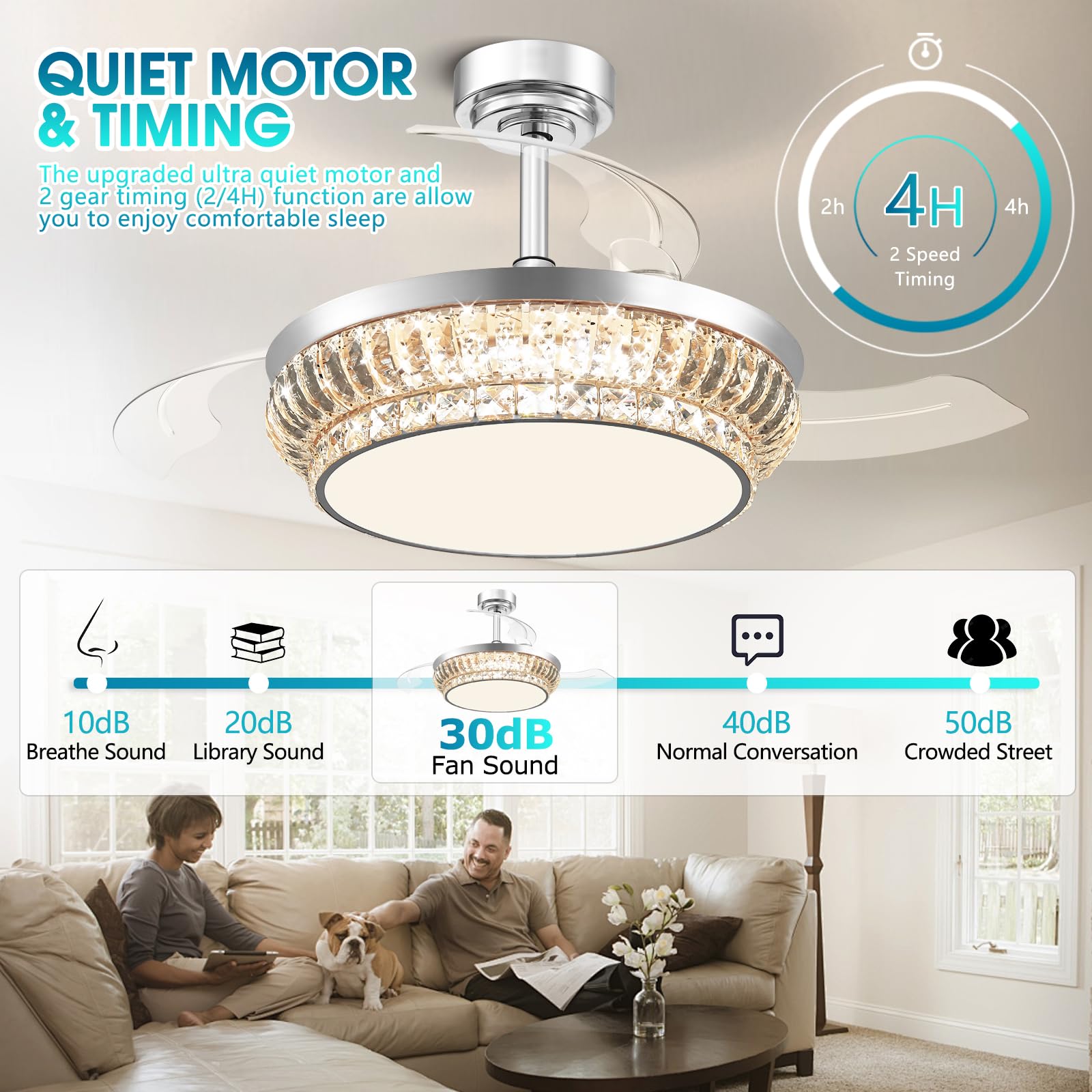 Snapklik.com : 42 Retractable Ceiling Fan