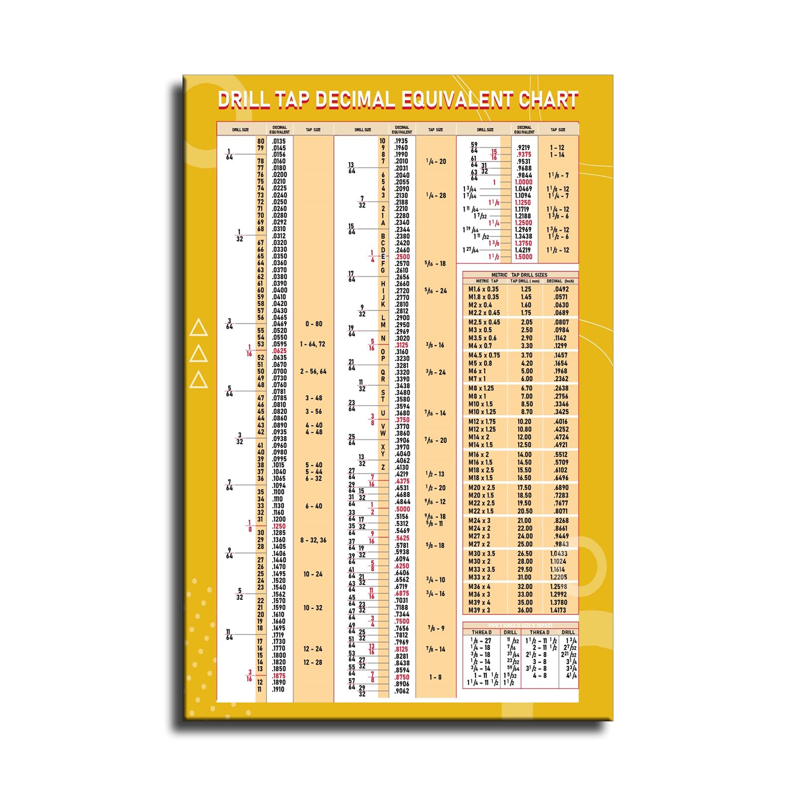 Amazon.com: IkiCk Classroom Decor Math Knowledge Drill Tap Decimal ...