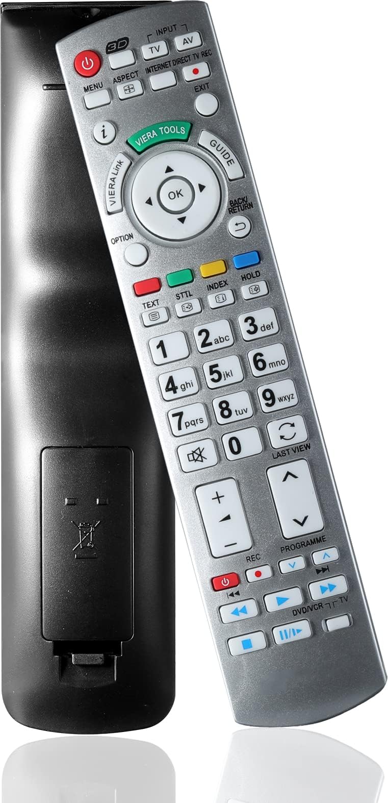 Amazon.com: Universal Remote Control for Panasonic TV Remote Control ...