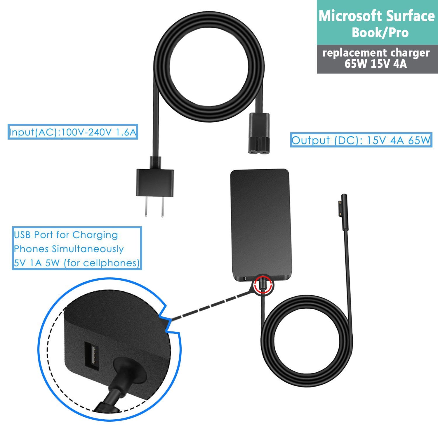Buy 65W Replacement Charger Adapter for Surface Pro Charger Surface ...
