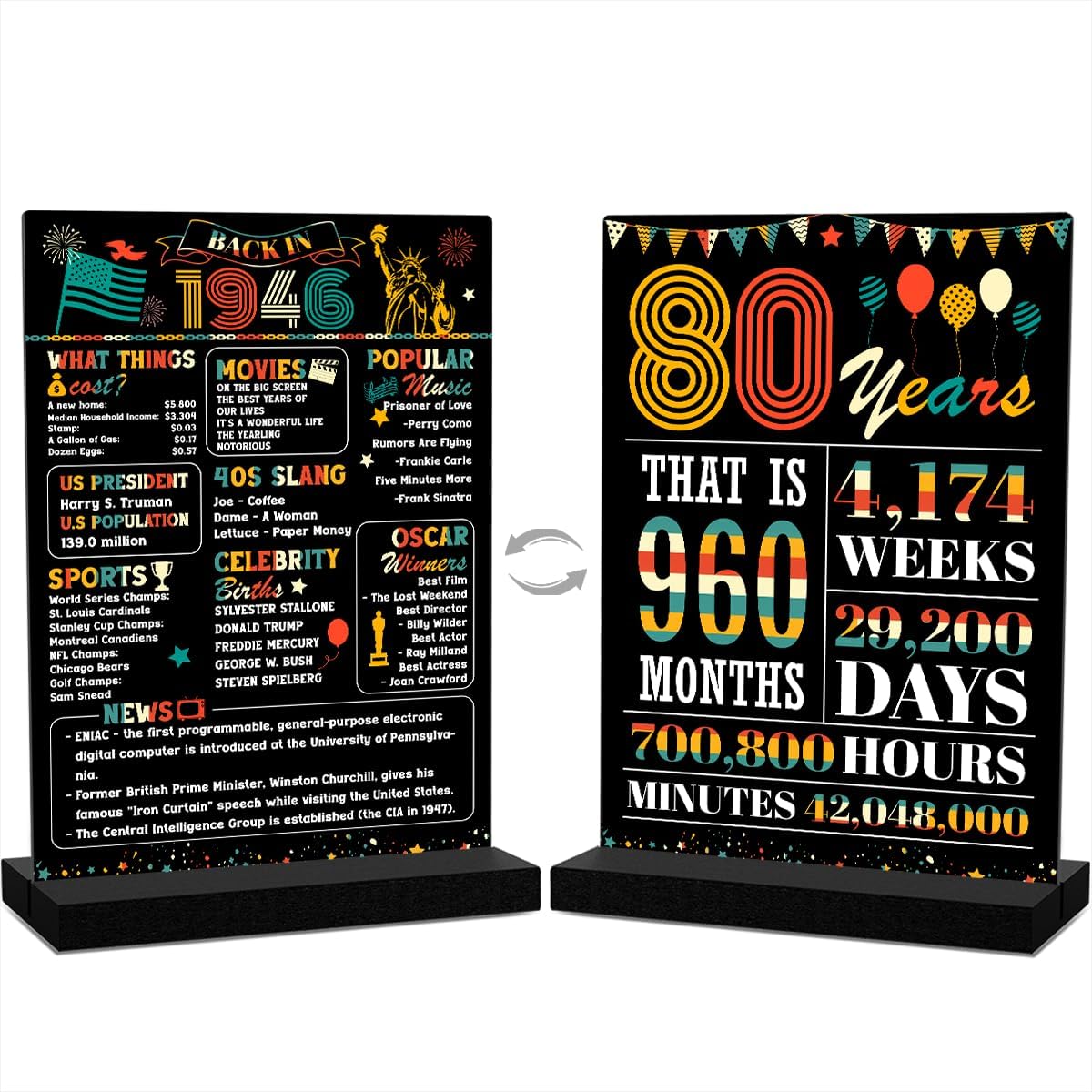 Amazon.com: 80th Birthday Decorations for Women Men,80th Birthday Table ...