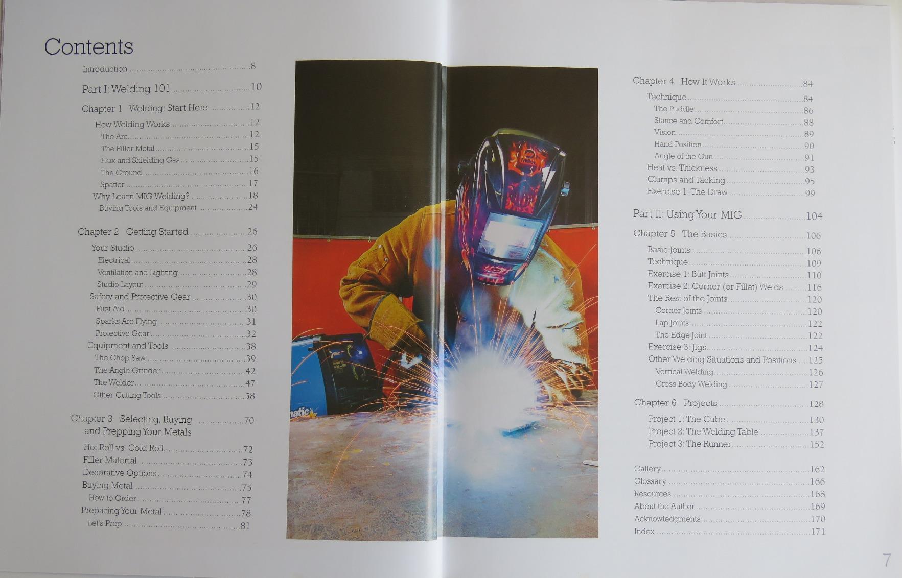 Learn to Weld: Beginning MIG Welding and Metal Fabrication Basics ...