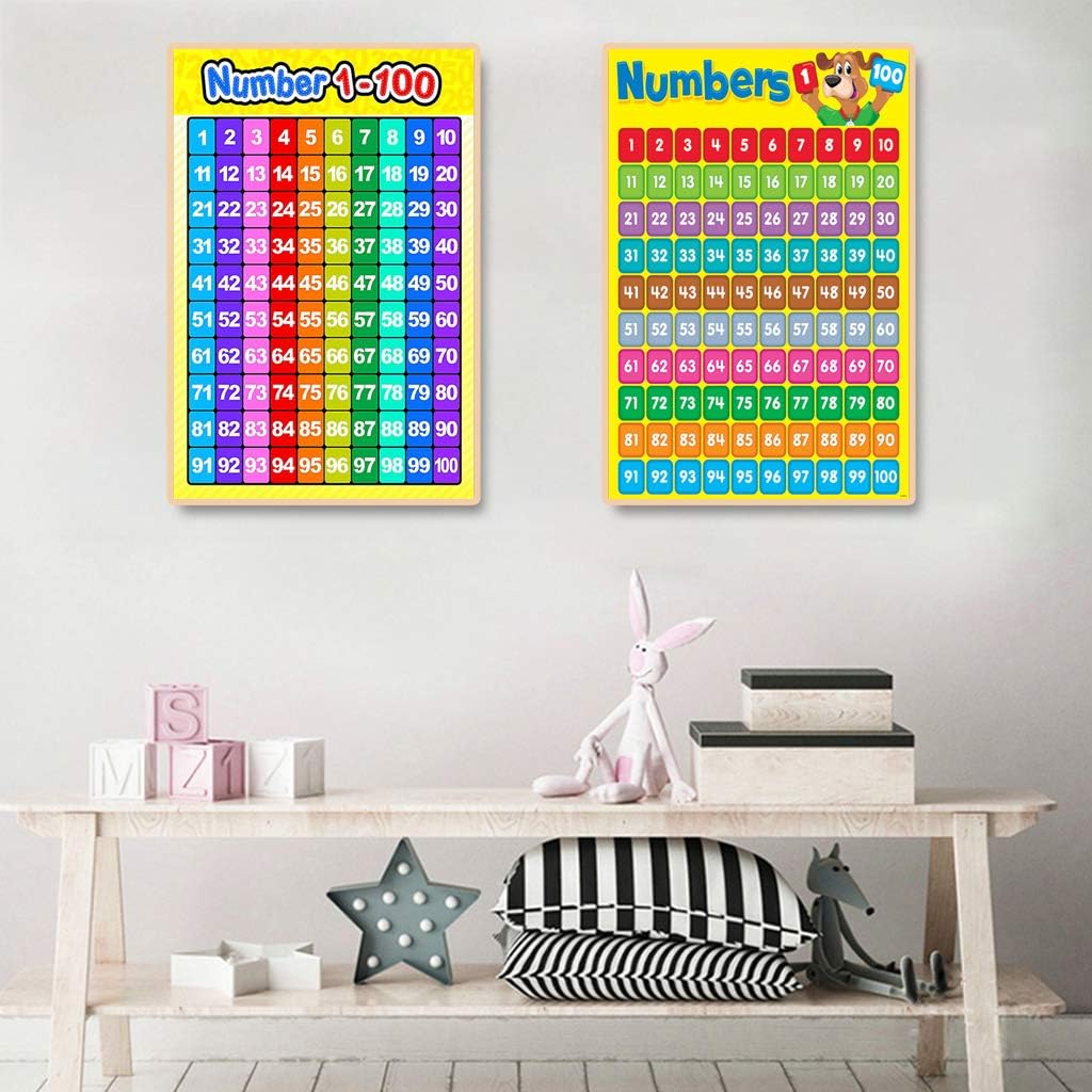 Children Wall Chart Numbers 1-100 Educational Preschool Learning Poster ...