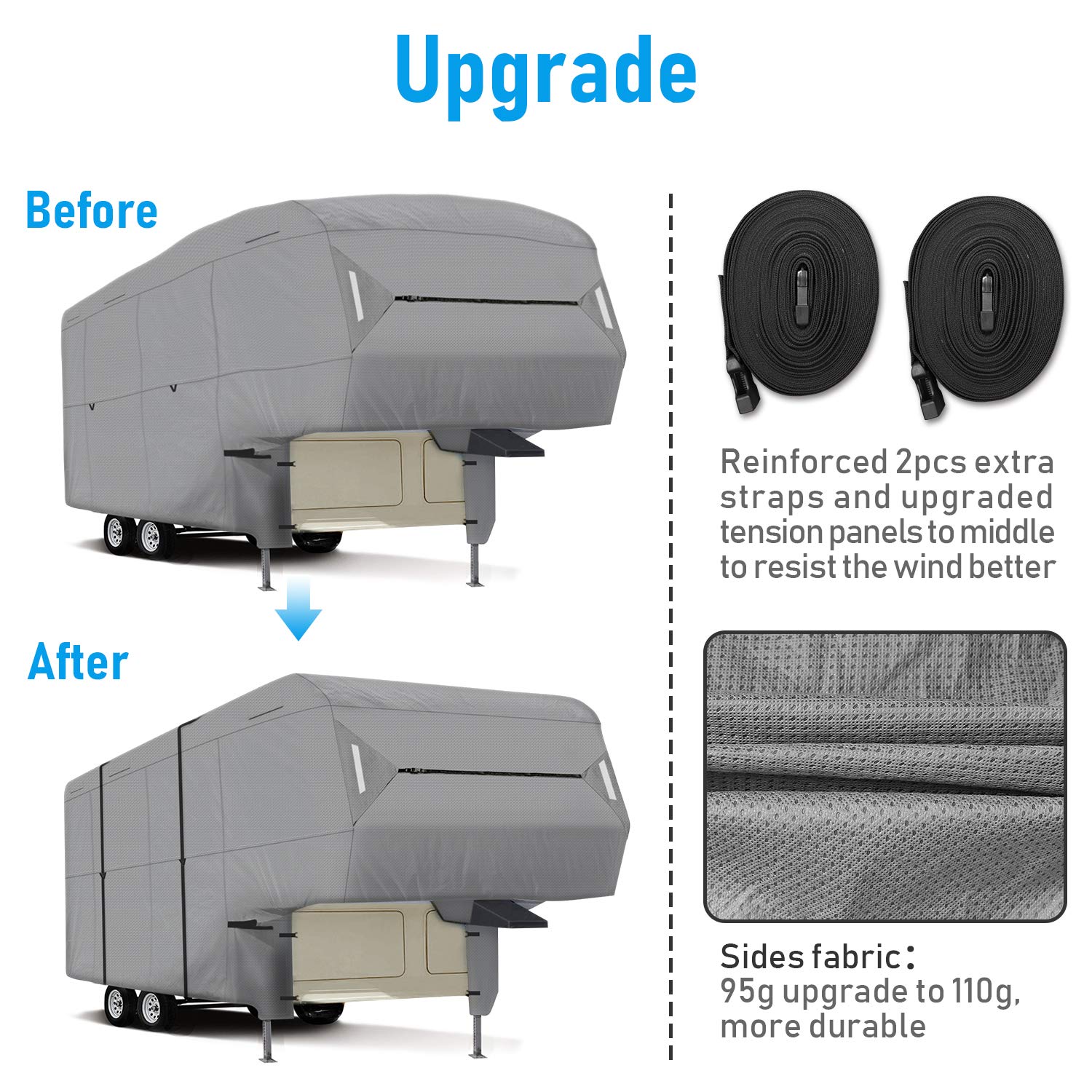 XGEAR 5th Wheel RV Cover Thick 5-Ply Top Panel Anti-UV Breathable Rip ...