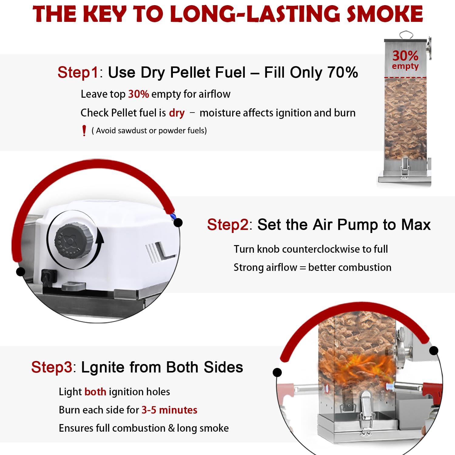 Snapklik.com : Cold Smoke Generator, 16 Hours Continuous Smoke ...