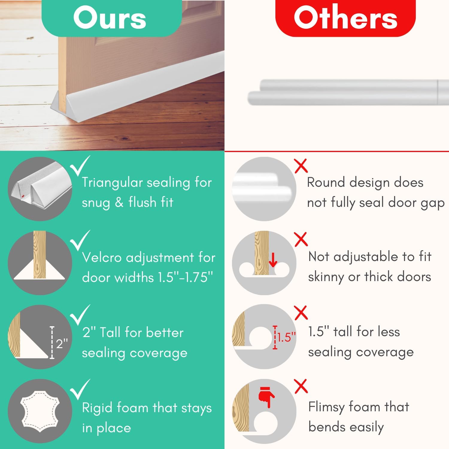 Absolute Living Tope triangular para puerta (actualizado) cómodo y al ...