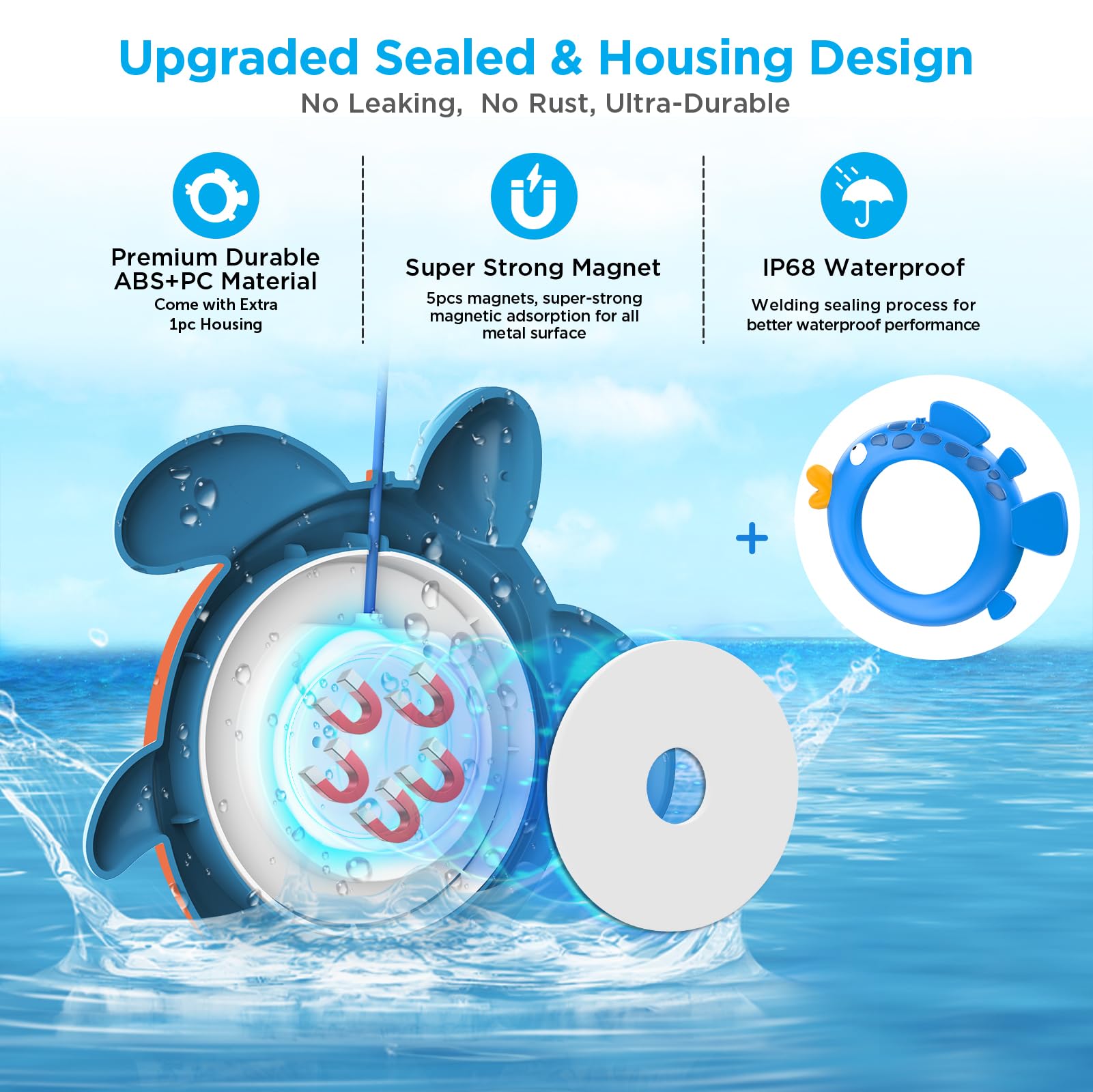 Snapklik.com : LyLmLe 40W LED Above Ground Pool Lights, 12V RGBW ...
