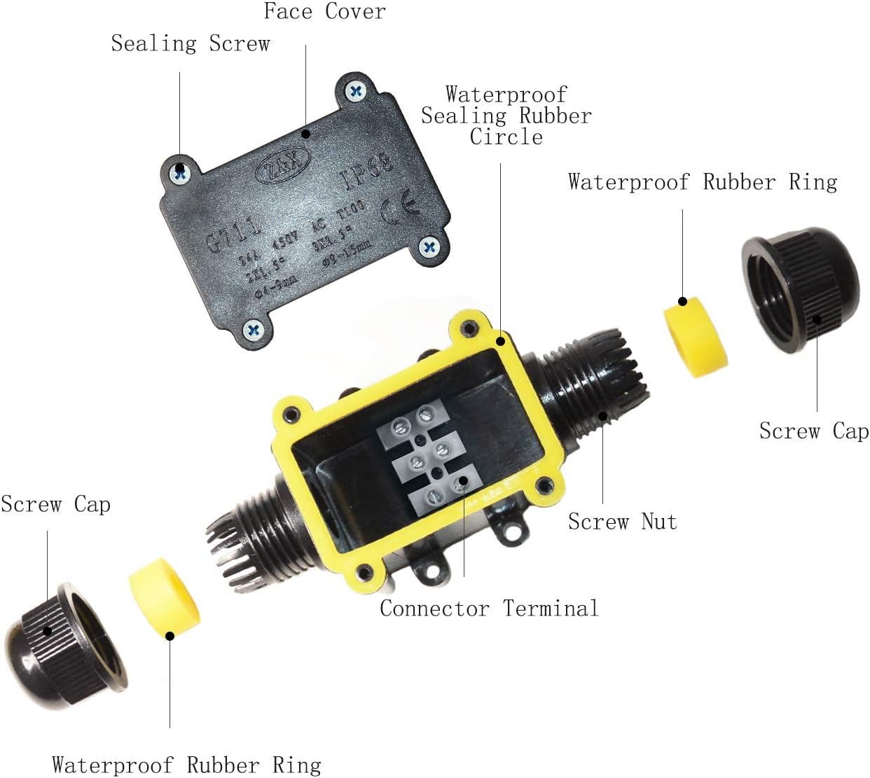Waterproof Junction Box – IP68 Waterproof Electrical Junction Boxes ...