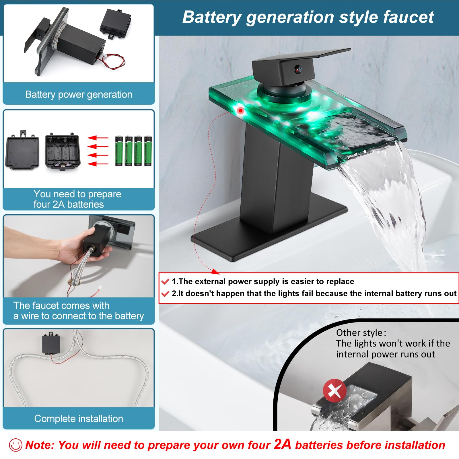 Snapklik.com : Midanya LED Bathroom Sink Faucet,Waterfall Single Handle ...