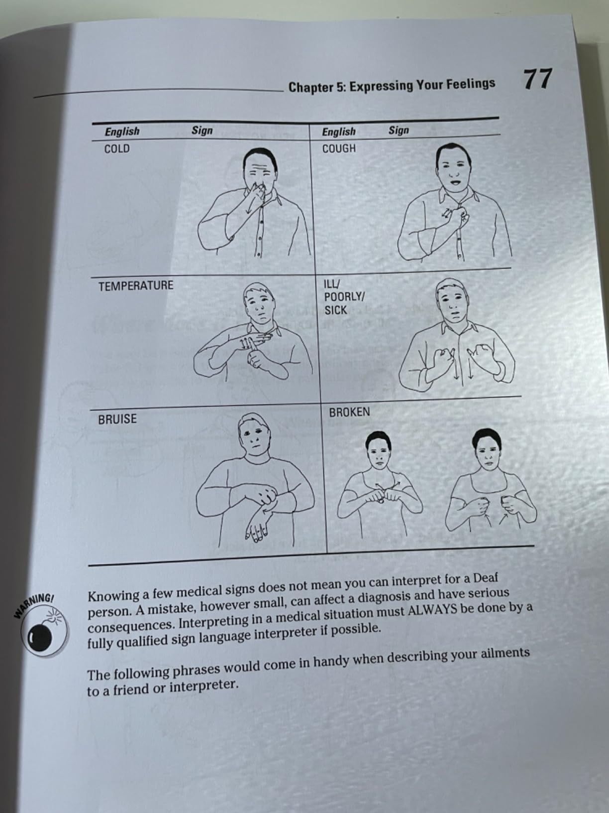 British Sign Language For Dummies: Amazon.co.uk: City Lit ...