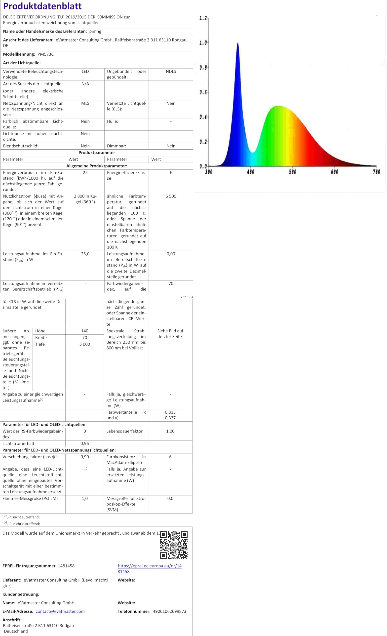 pcning COB LED Streifen Leiste 230V Direkt 1 Meter Weiss 4000K, 1M LED ...