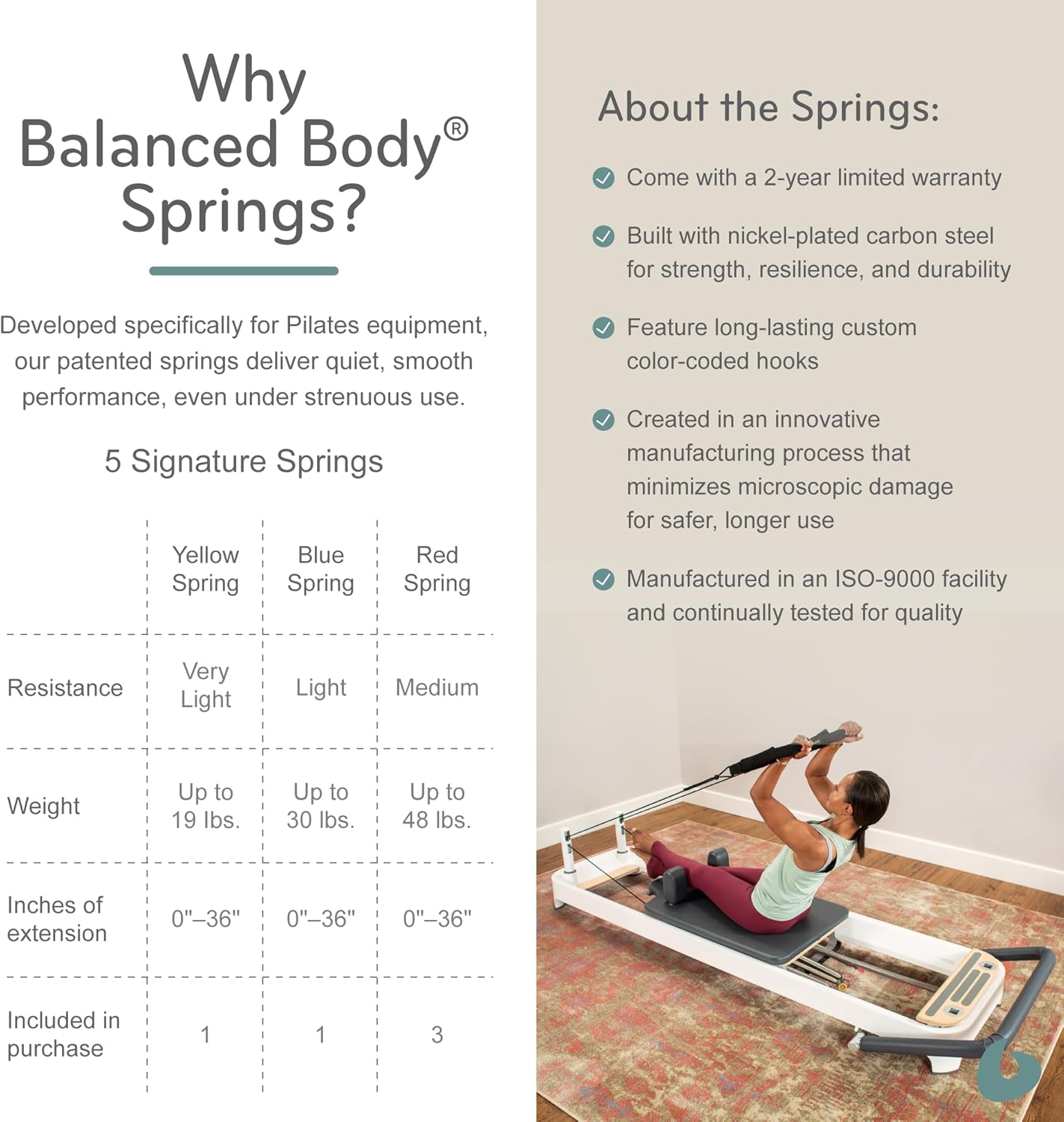 Balanced Body Allegro 2 Pilates Reformer, Home Exercise Equipment ...