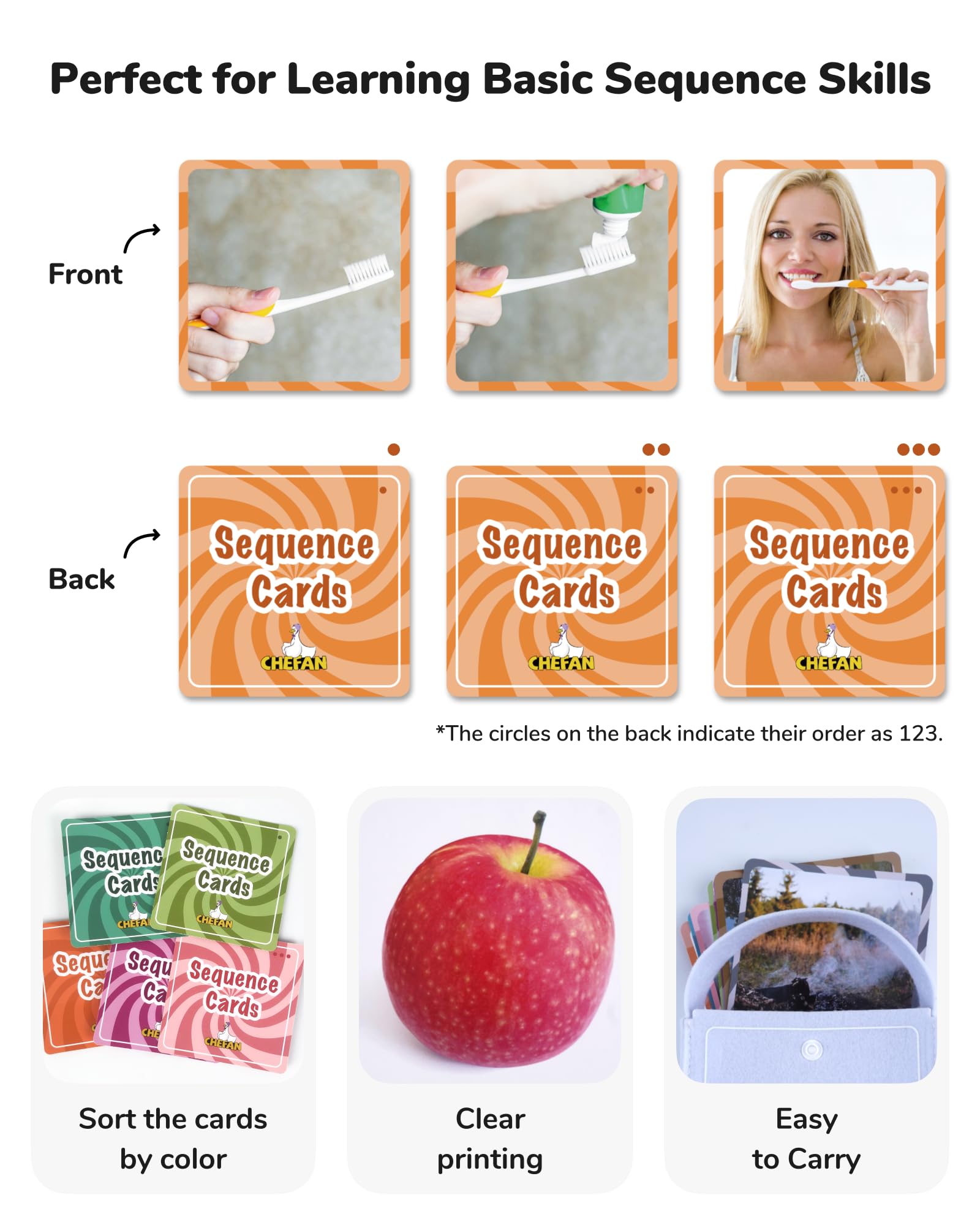 Snapklik.com : Sequencing Cards, Sequence Game For Kids, Daily Routine ...