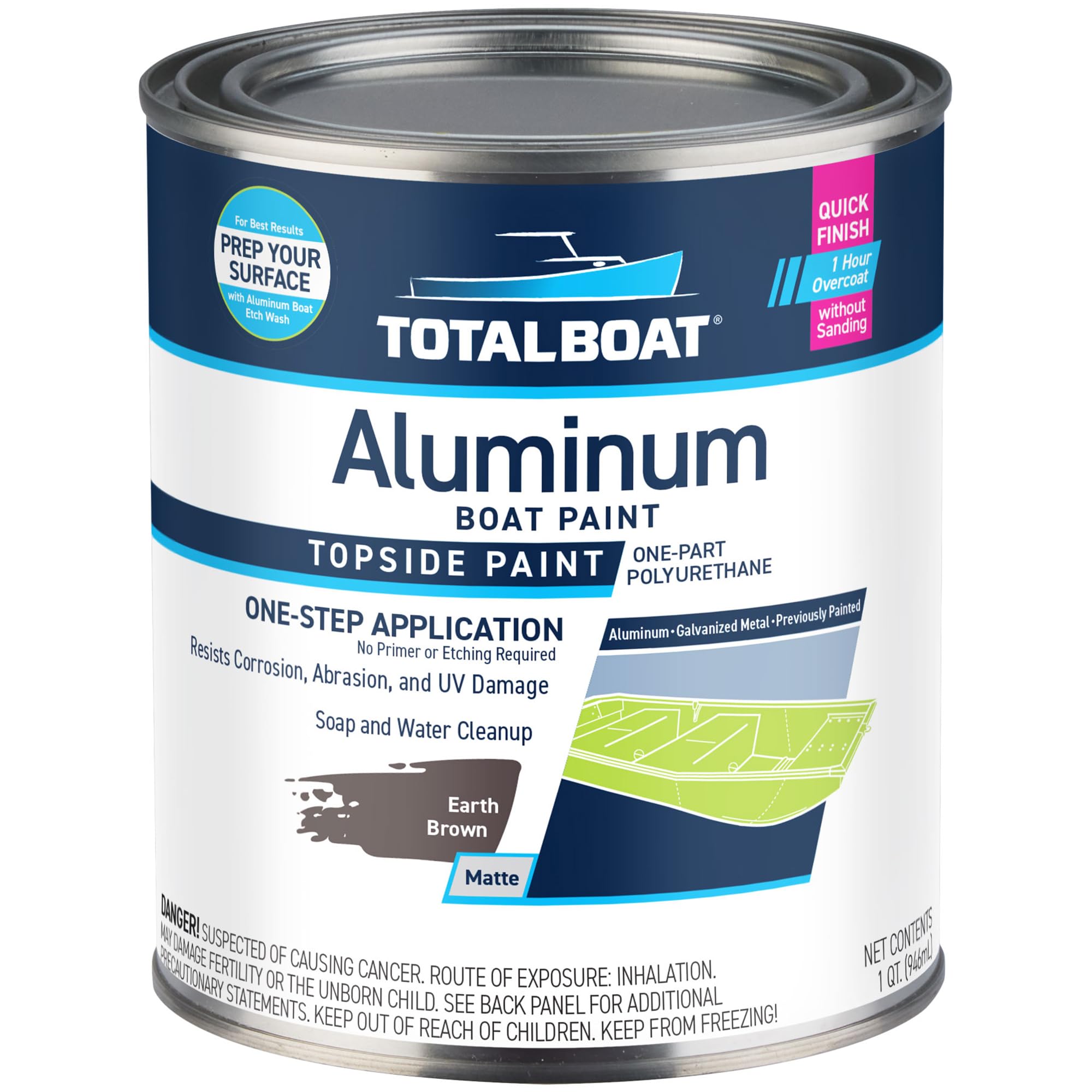 Totalboat Aluminum Boat Paint | Desertcart Botswana